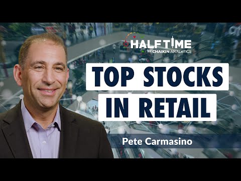 Top Stocks in Retail ETF | Pete Carmasino | Halftime by Chaikin Analytics (11.15.21)