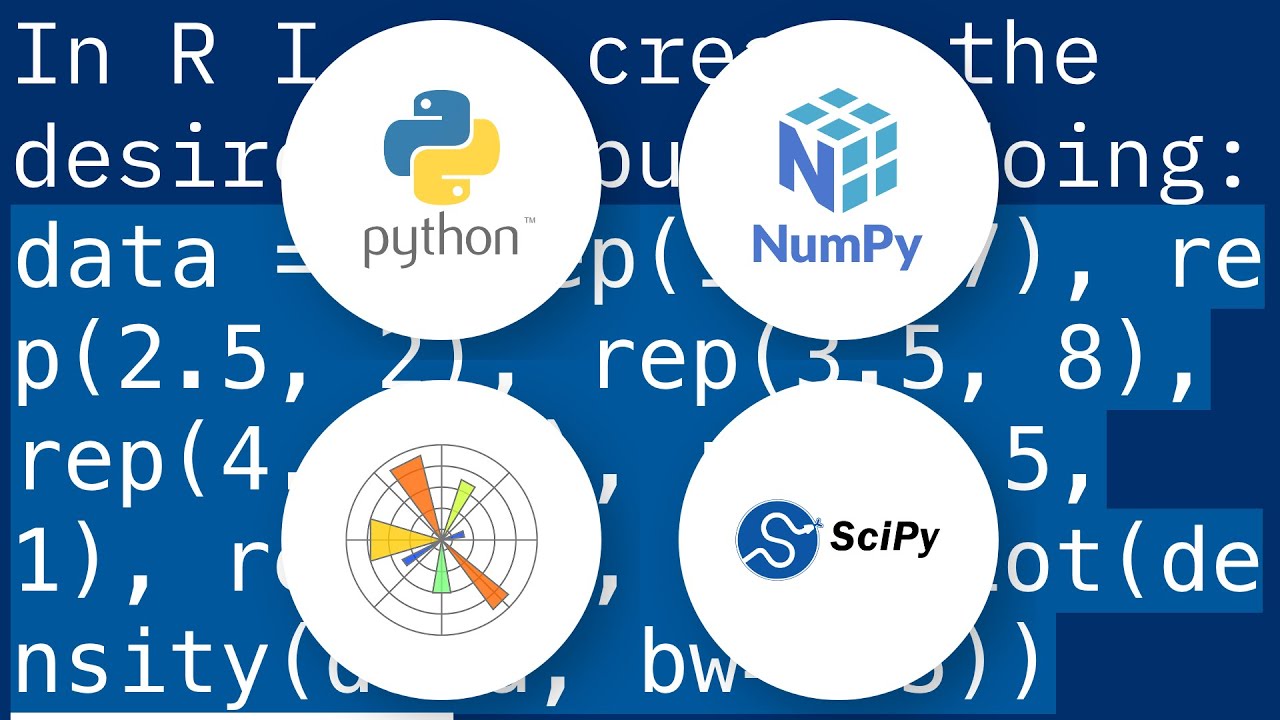 How to create a density plot in matplotlib?