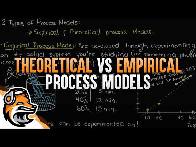 Understanding Empirical and Theoretical Process Models: A Comprehensive ...
