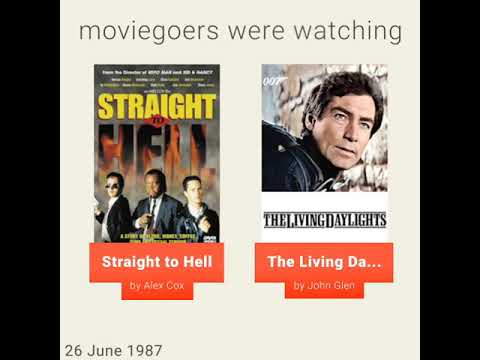 June 26, 1987 - This day in 30 sec. - Takemeback.to