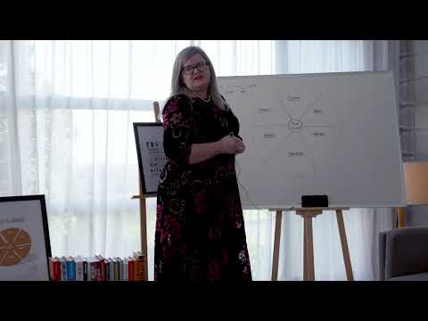 Vision | 6 Key Areas in EOS | Professional EOS Implementer | Business Traction | Debra Chantry