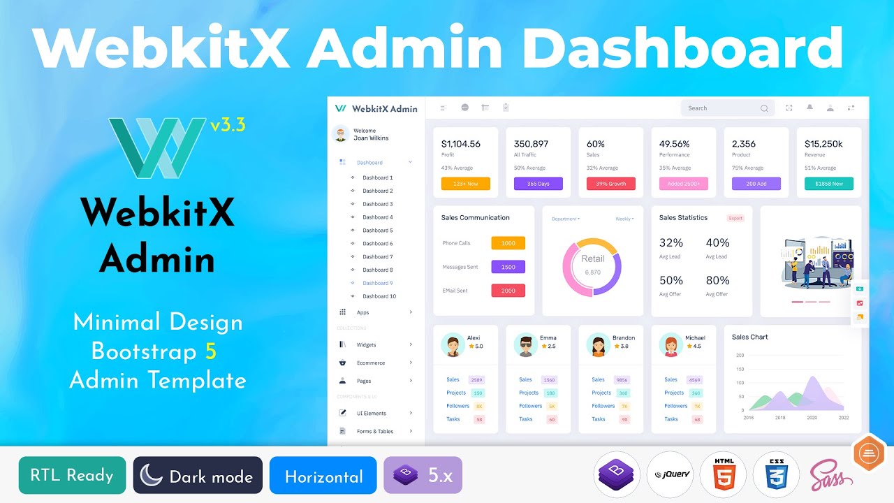 Bootstrap 5 Admin Dashboard Template with Multiple Layouts & Responsive UI Design