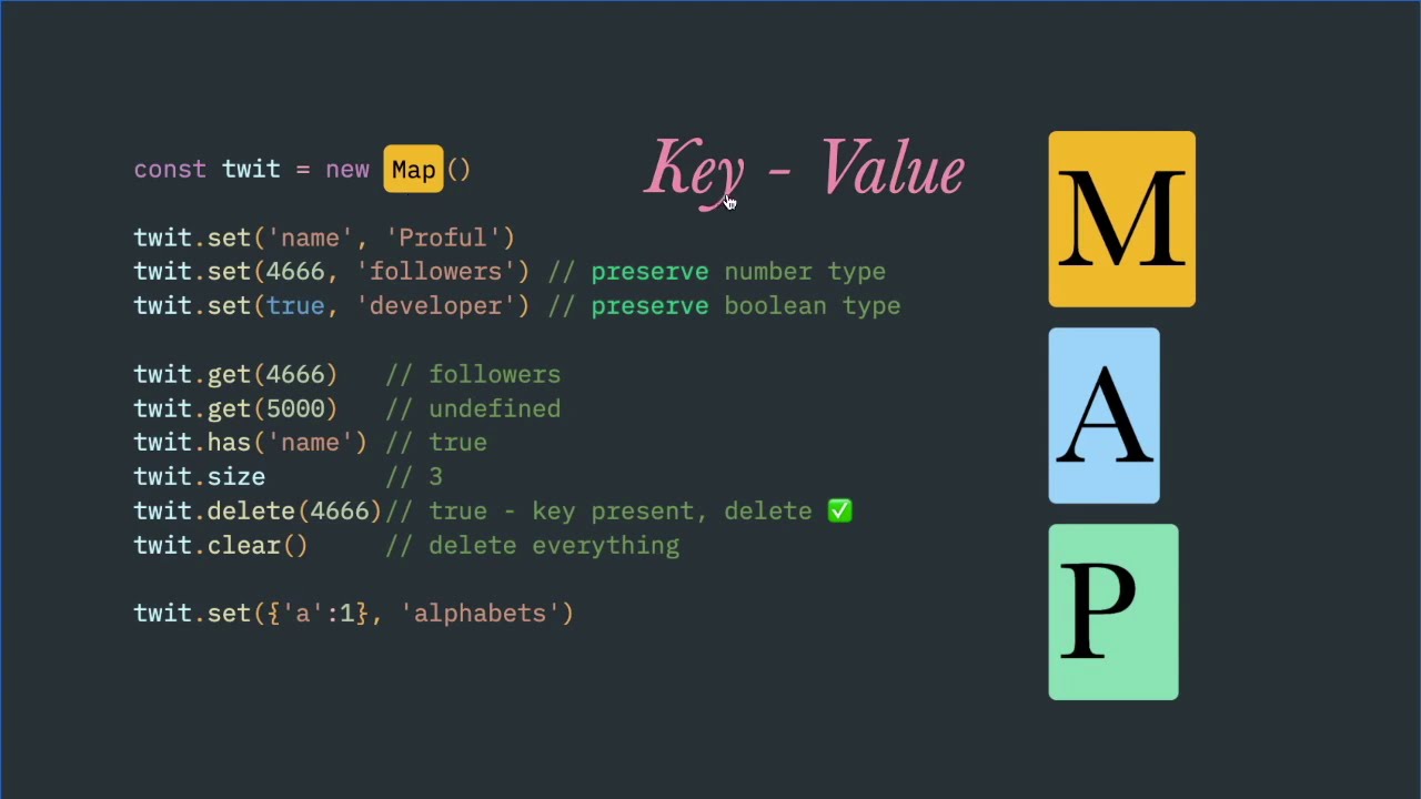 Javascript Map object iterating over keys & values