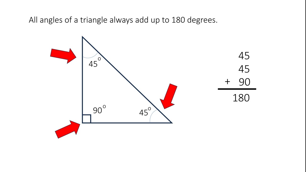 GRADE 6: Finding Missing Angles In Triangles