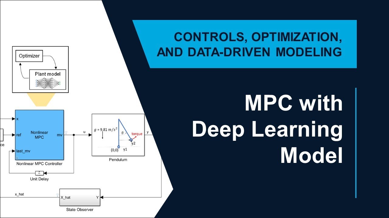 How to Design Nonlinear MPC with Deep Learning Prediction Model