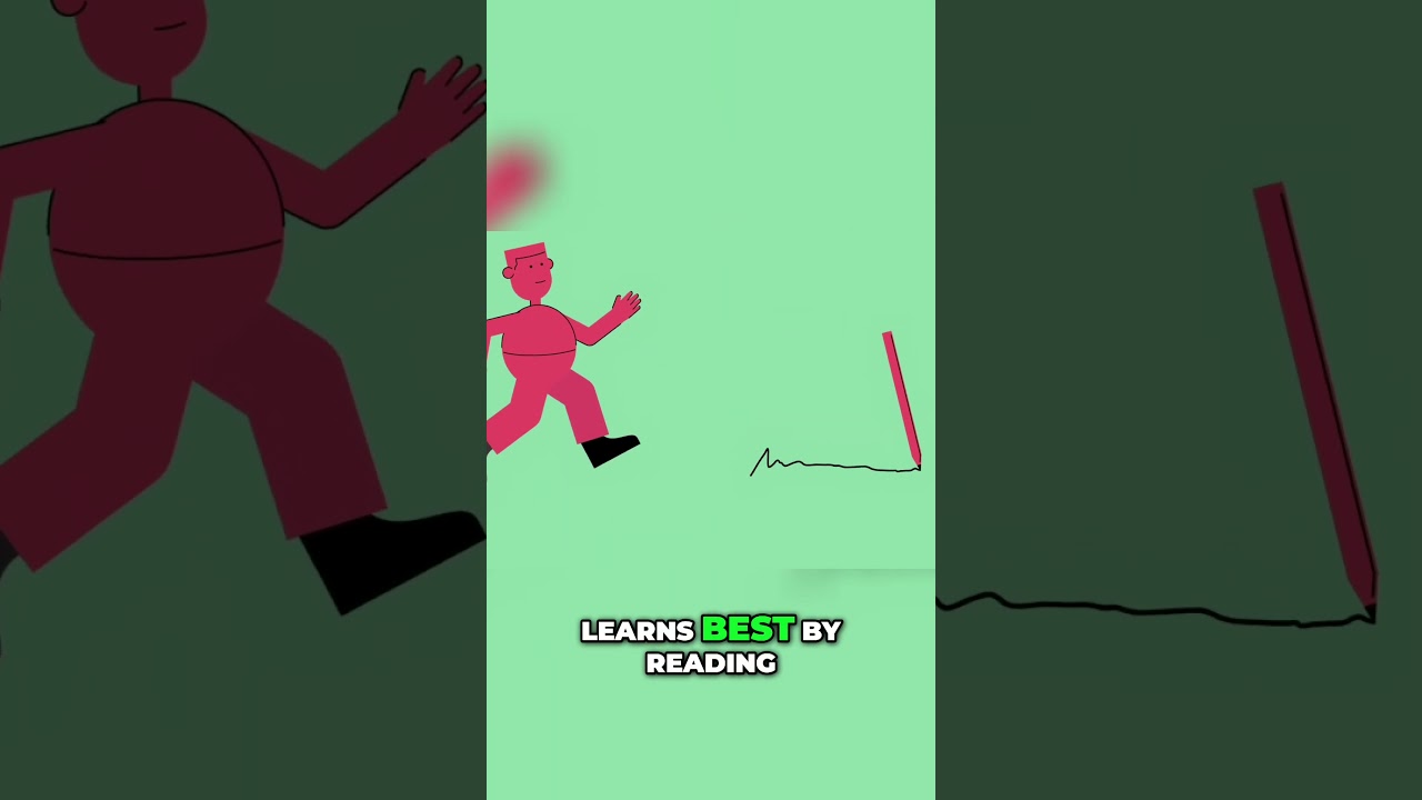 Learning Styles  Visual, Auditory, Reading Writing, Kinesthetic Guide