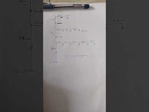 Fire fighting pipe schedule, pipe sizing in sprinkler system