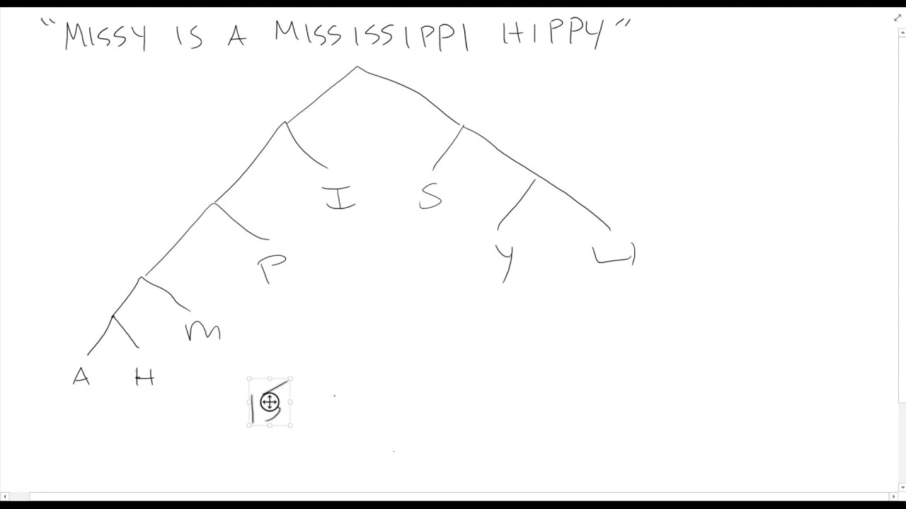 Huffman Compression - Exercise - Data Structures