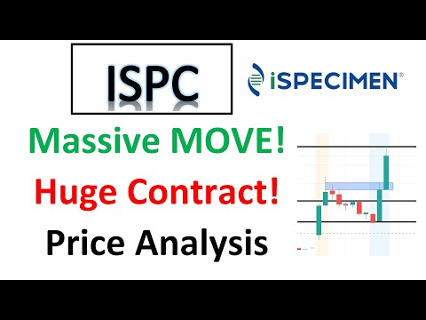 #ISPC 🔥 Huge Contract News and Massive Move! Should you get in now? Price analysis #ispecimen