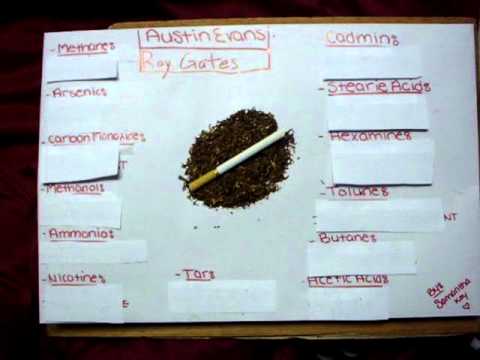 Chemicals in Cigarettes