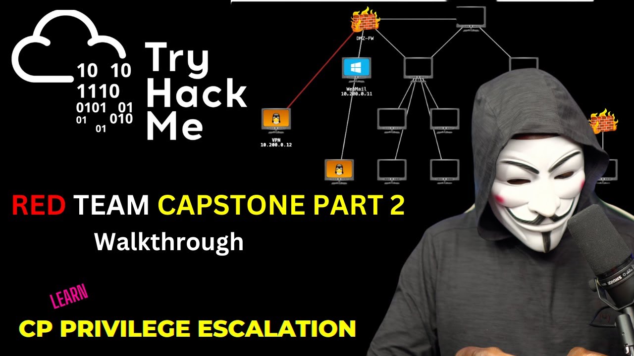 Tryhackme Red Team Capstone Challenge Part 2 |  Gaining Initial Access