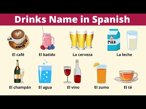 Drinks Vocabulary in Spanish | List of Drinks in Spanish