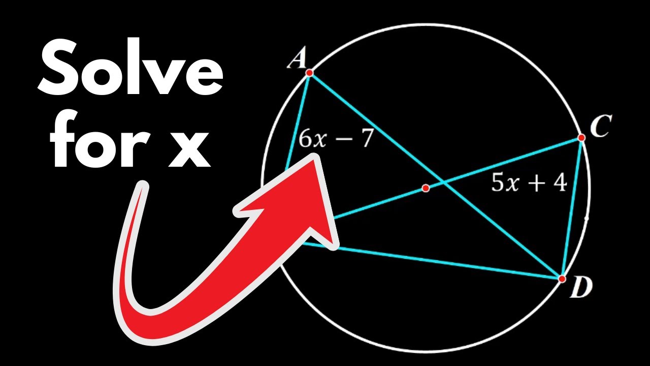 How to Solve Inscribed Angle Problems