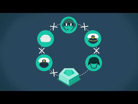 The State of DoD Information Technology
