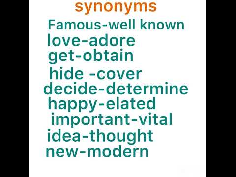 #english #spokenenglish #englishgrammar #basictoadvancespokenenglishcourse #englishspeaking