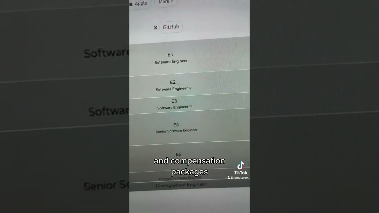 How much do software engineers at GitHub make?