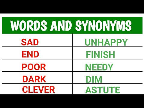 Learn 50 Common Synonym Words in English |synonyms IN English