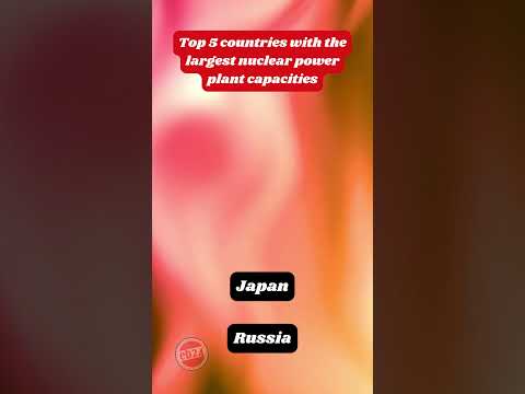 Top 5 countries with the largest nuclear power plant capacities