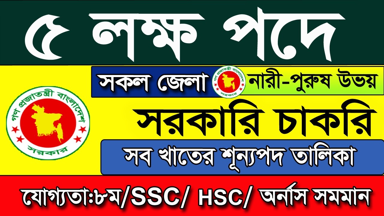 Vacancy list of all sectors published. Huge recruitment circular 2026 for 5 lakh posts | New Job ...