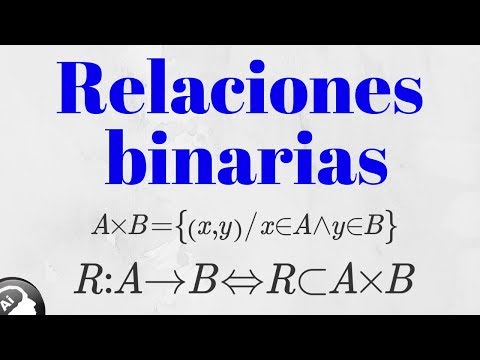 Relaciones binarias