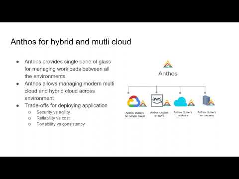 Anthos Overview | Boston Technology Corporation