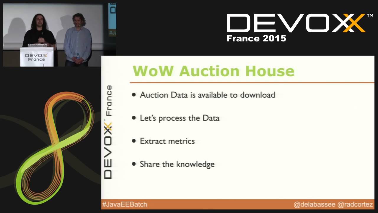 Java EE 7 Batch Processing in the Real World