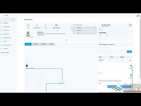 How to sign in to your PIRB account: