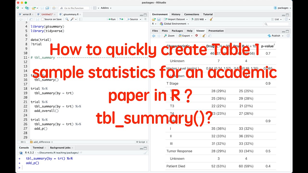 How to quickly create Table 1 sample statistics for an academic paper in R using tbl_summary()?