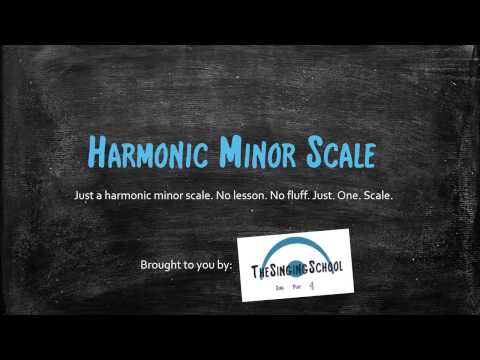 Harmonic Minor Scale