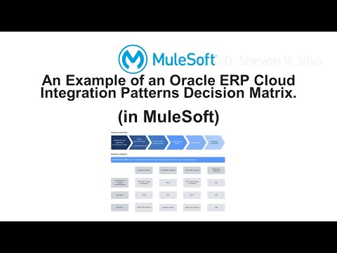 An Example of an Oracle ERP Cloud Integration Patterns Decision Matrix. (in MuleSoft)
