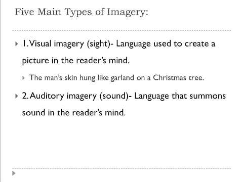 Imagery