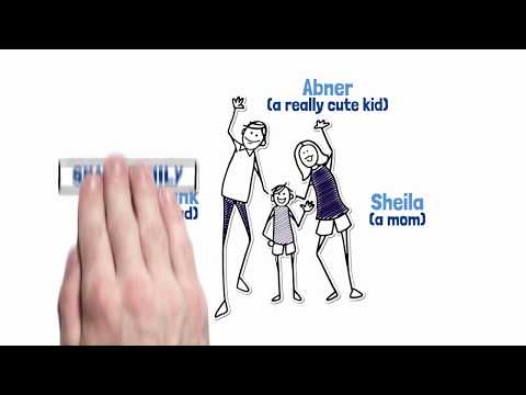 Dependent Care FSA by Infinisource Benefit Services