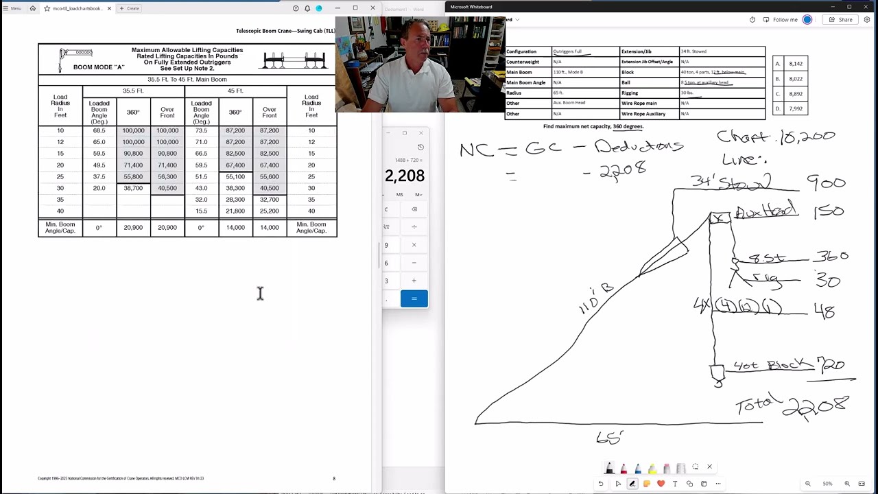 NEW TLL:  Basic Net Capacity Calculation