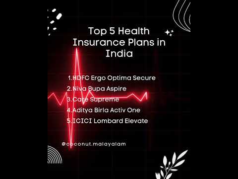 Best Top 5 Health Insurance Plans in India | August 2024