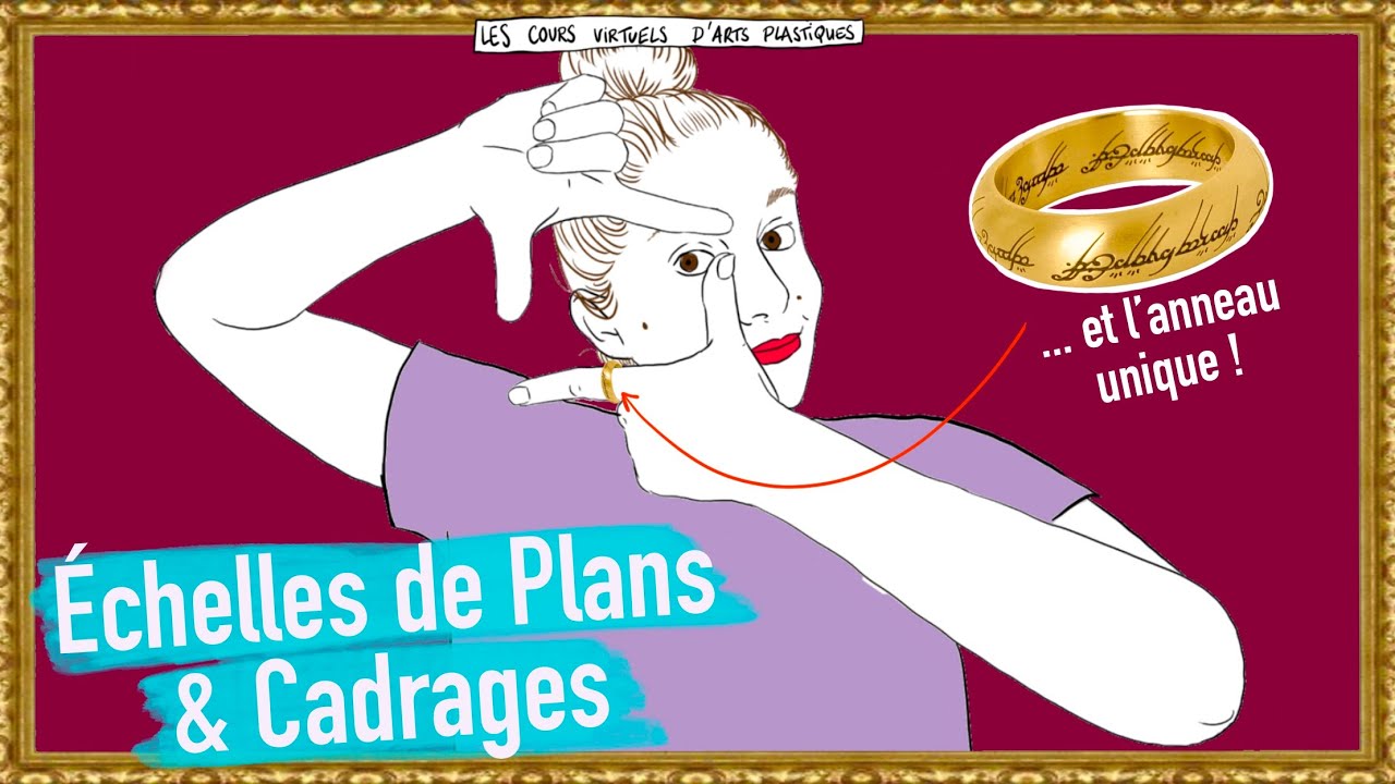 Échelles de Plans & Cadrage | La Classe d’Arts Plastiques Virtuelle