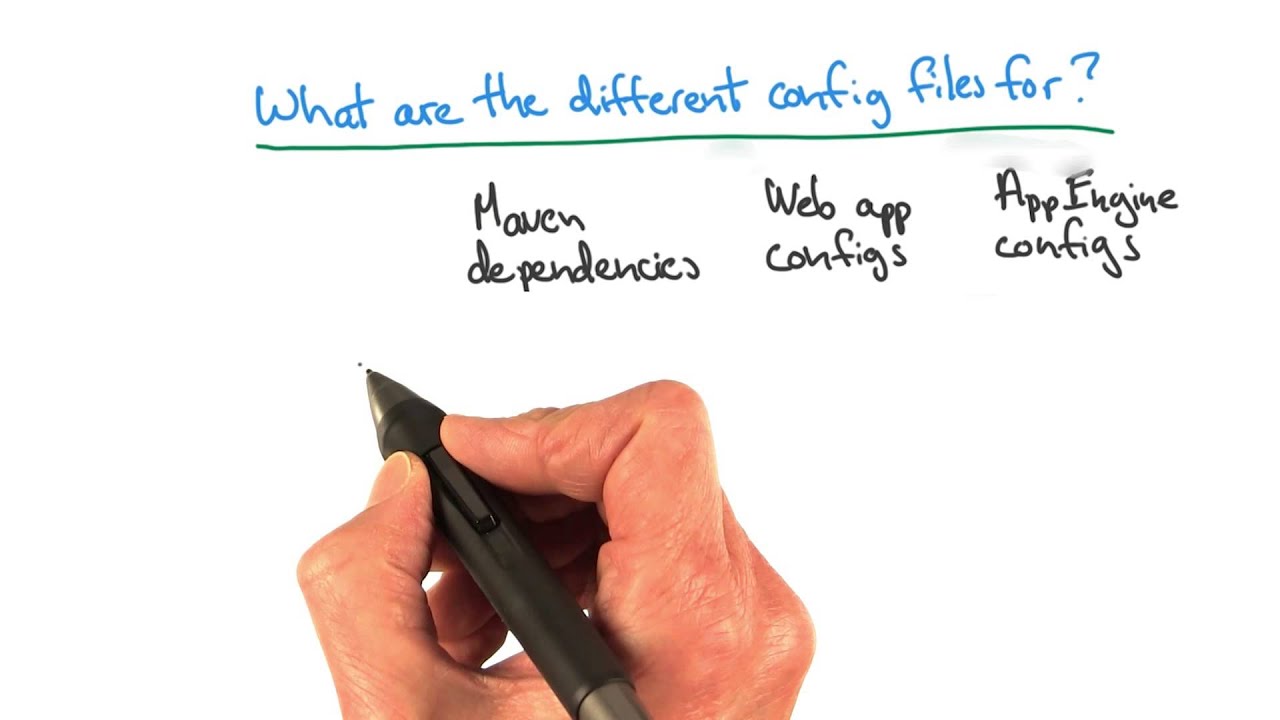 Project Config Files - Developing Scalable Apps with Java