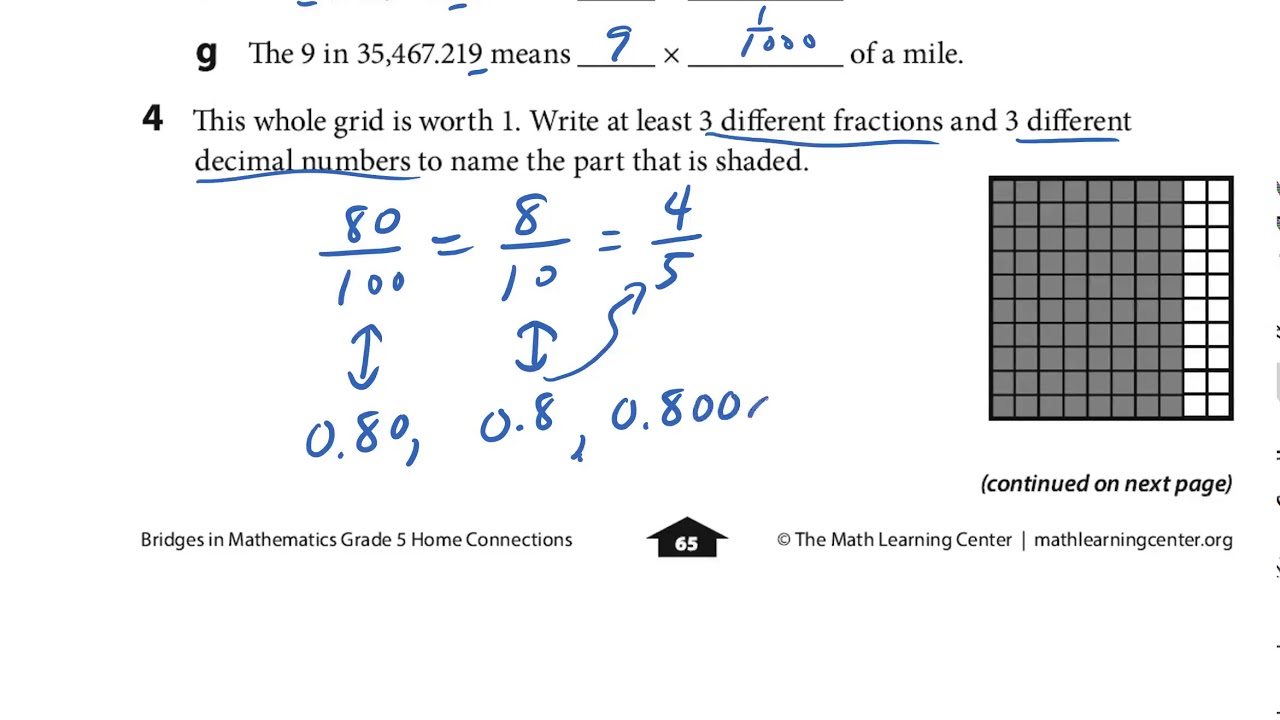Unit 3 Module 4 Session 3 HW Video
