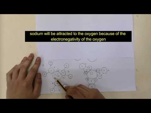 How NaCl dissolve in water?