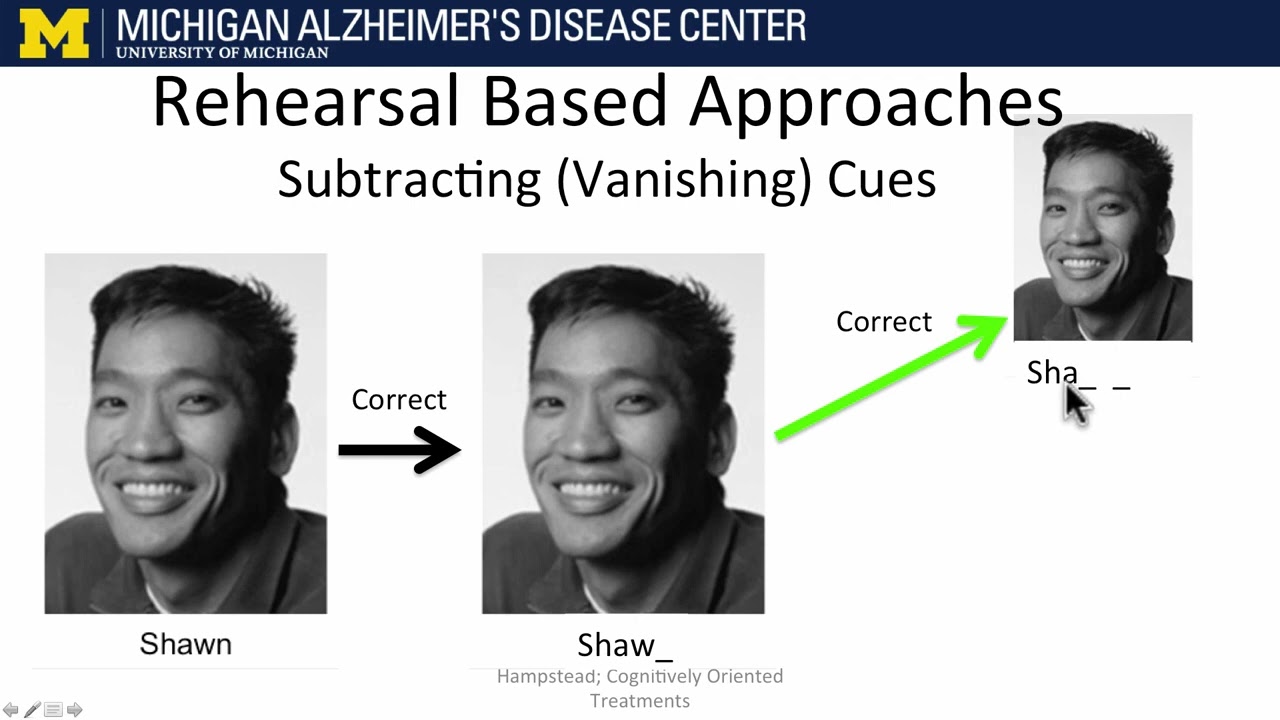 Non Pharmacologic Interventions