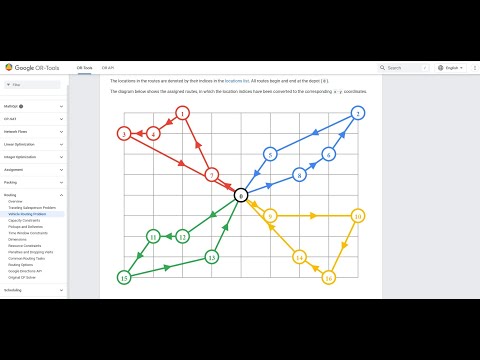 Overview of Google OR-Tools