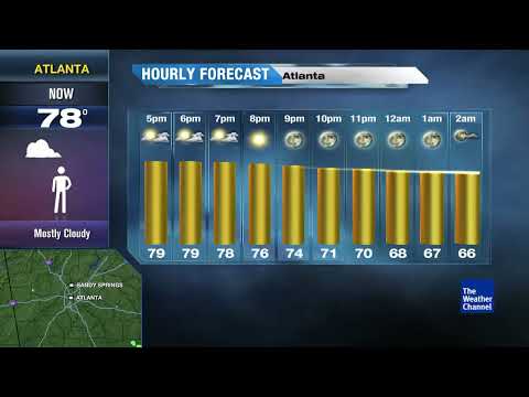 TWC HD Local Forecast - Atlanta GA - June 12 2023 4:28PM - Love Tractor