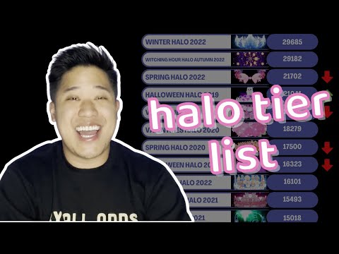 2023 NEW YEAR with ROYALE HIGH Values & Prices | Traderie 2022 Halo Tier List