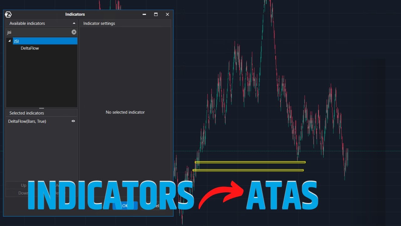 How to Add Any Indicator to ATAS Platform in 3 Steps