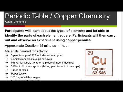 SSW20: Periodic Table/Copper Chemistry