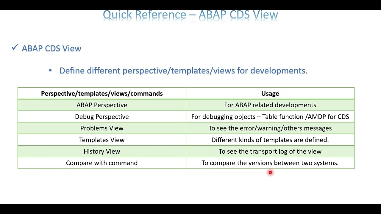 QR ABAP CDS 1 - About CDS view