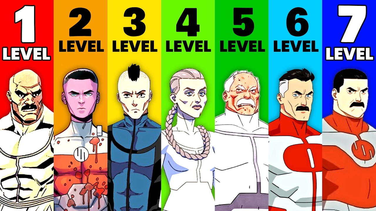 The 7 Levels of Viltrumites