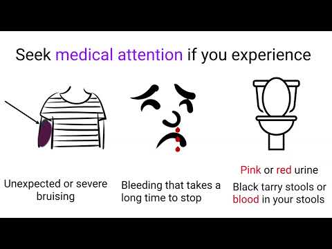 What you need to know about Apixaban