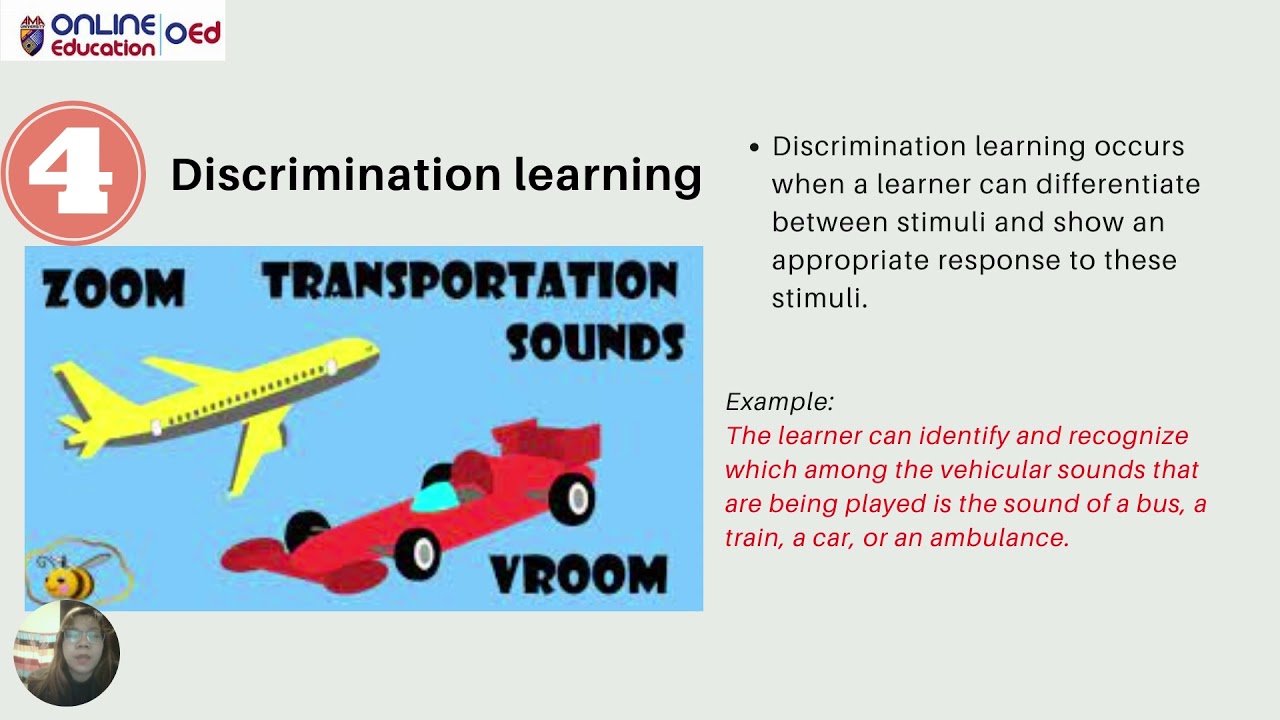 LESSON1-Introduction to Facilitating Learning