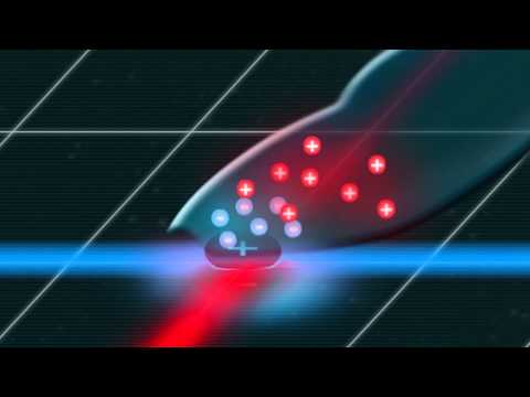 ABC Zoom - How touchscreens work
