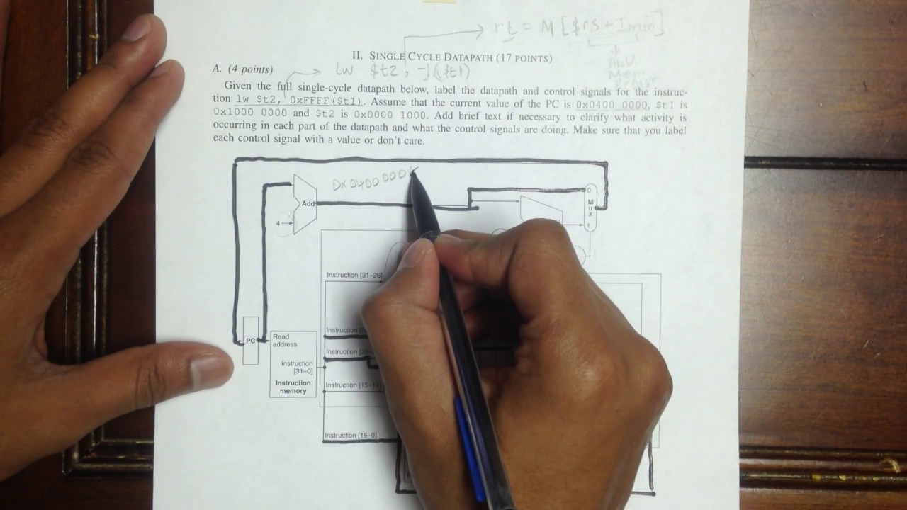 ECEN350: MIPS Datapath Tutorial